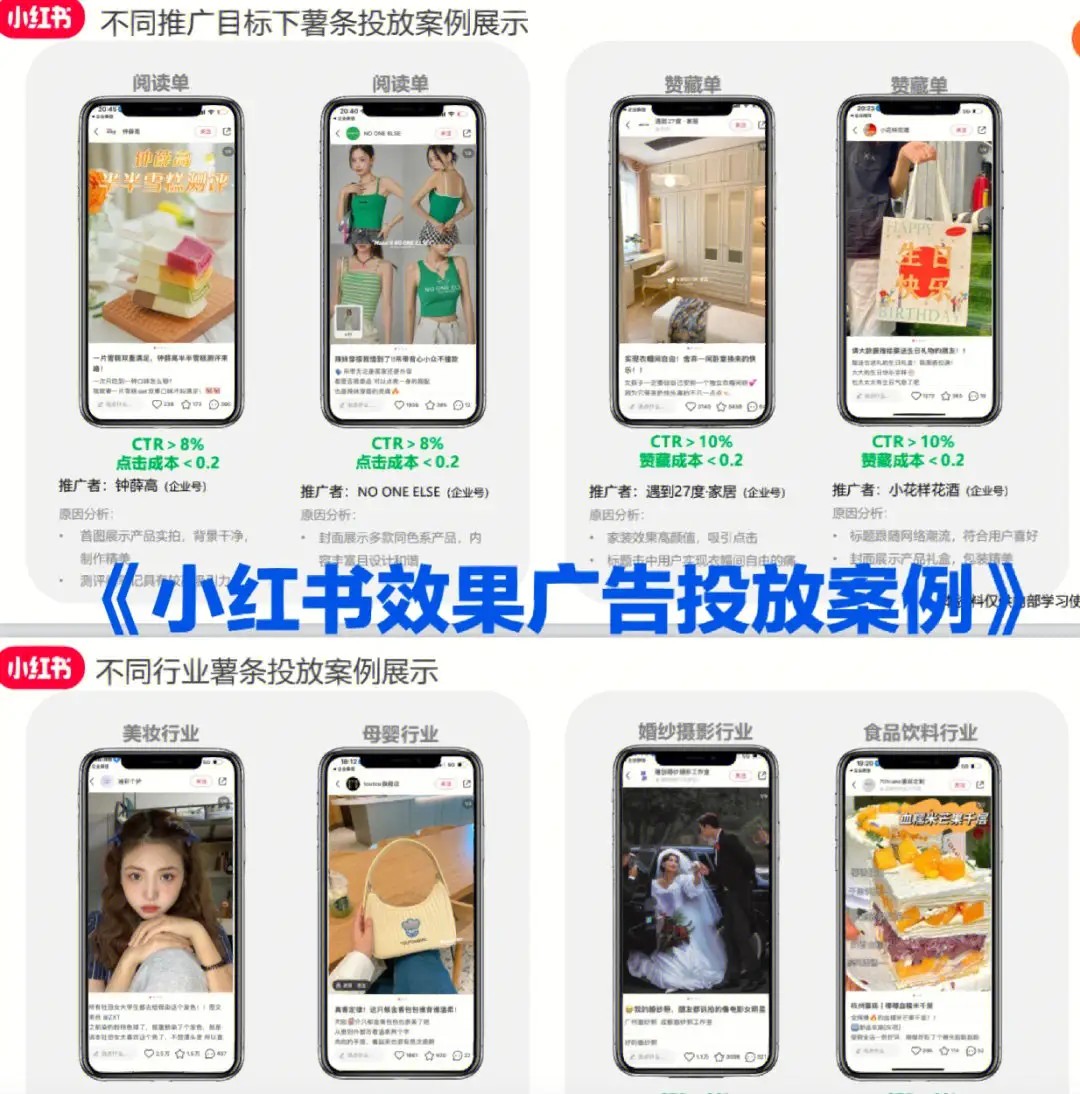 小紅書(red)とは?アカウント開設から運用方法まで Column 中国マーケティングもベクトル【アジア最大級のpr会社】